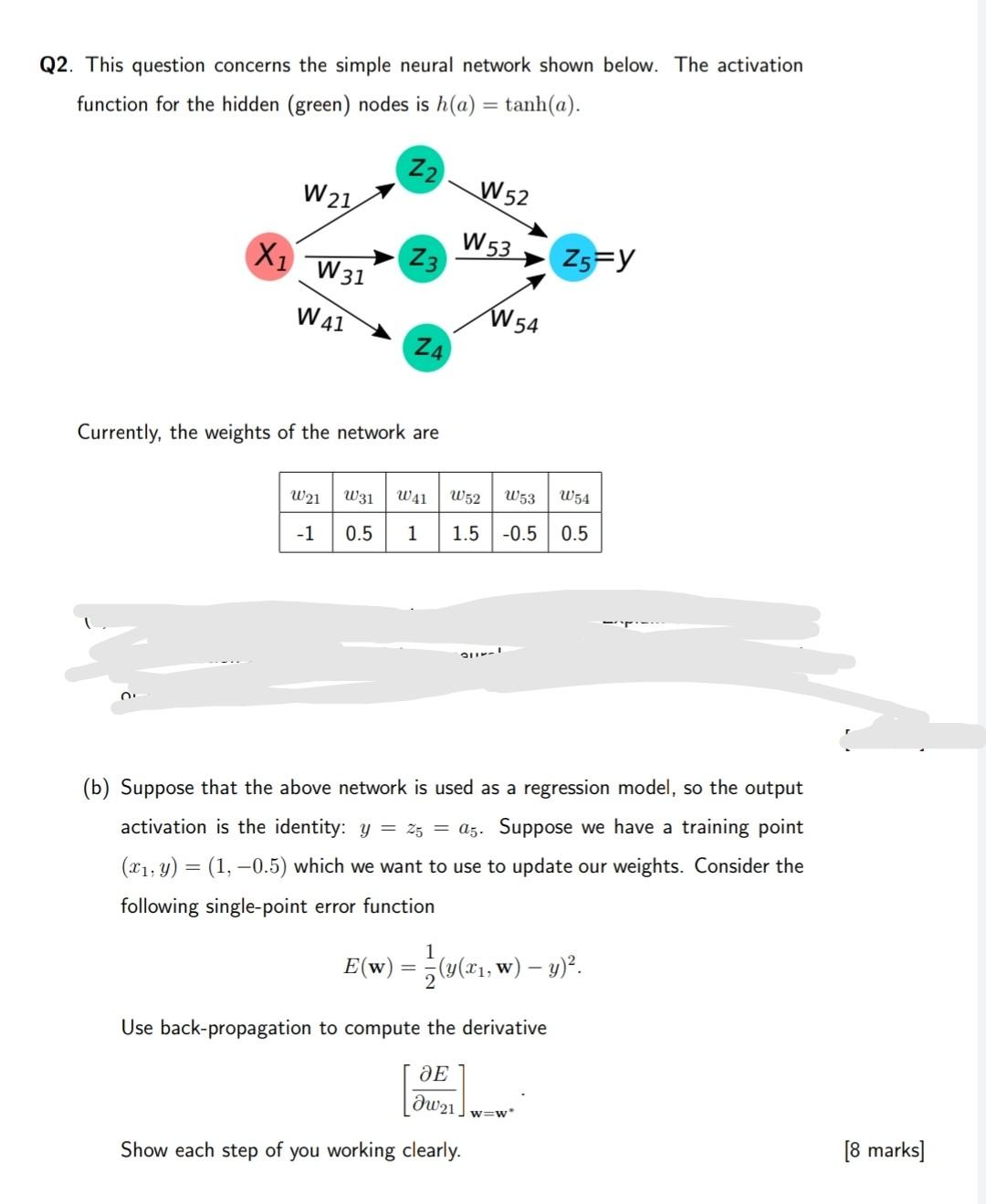 Solved Q2 This Question Concerns The Simple Neural Network 