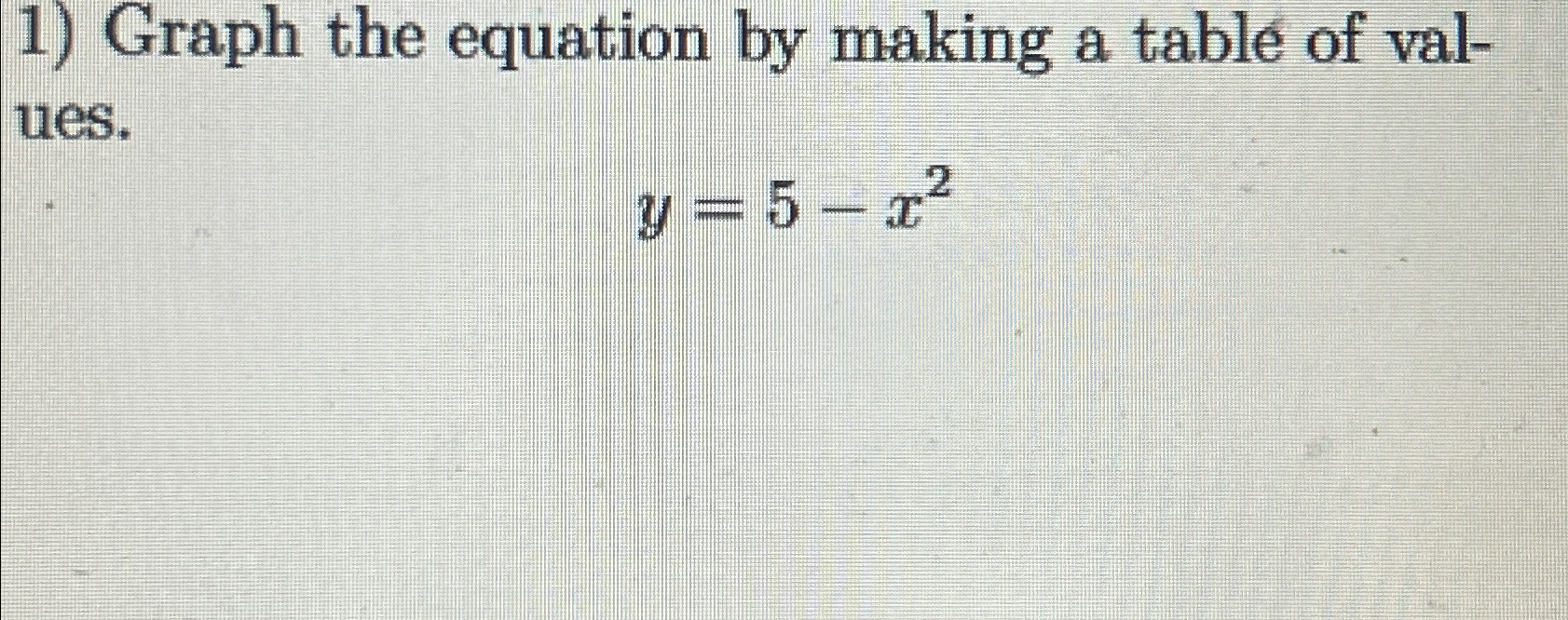 Solved Graph the equation by making a table of values.y=5-x2 | Chegg.com