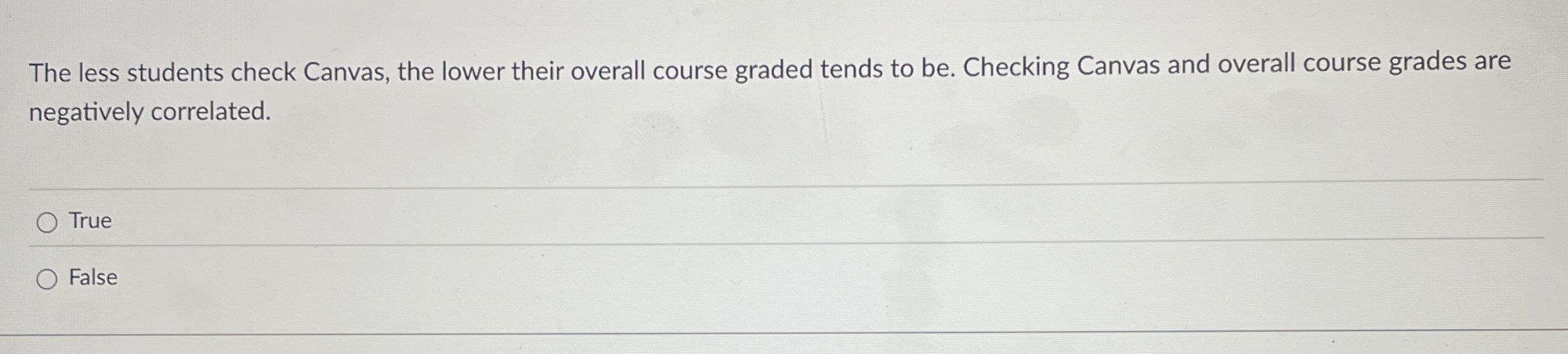 Solved The less students check Canvas, the lower their | Chegg.com