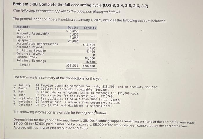 Solved Problem 3-8B Complete the full accounting cycle | Chegg.com