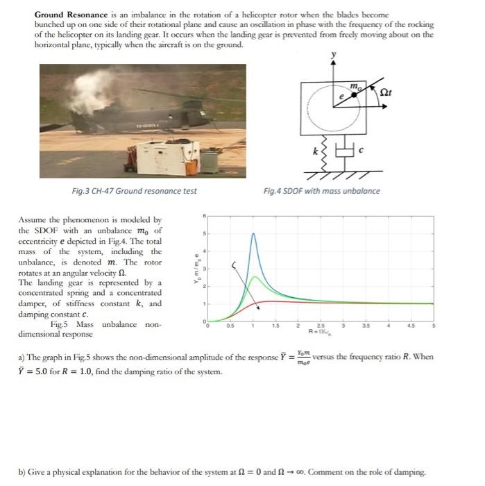 Solved Ground Resonance is an imbalance in the rotation of a | Chegg.com