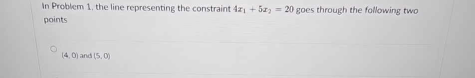 Solved In Problem 1, ﻿the line representing the constraint | Chegg.com