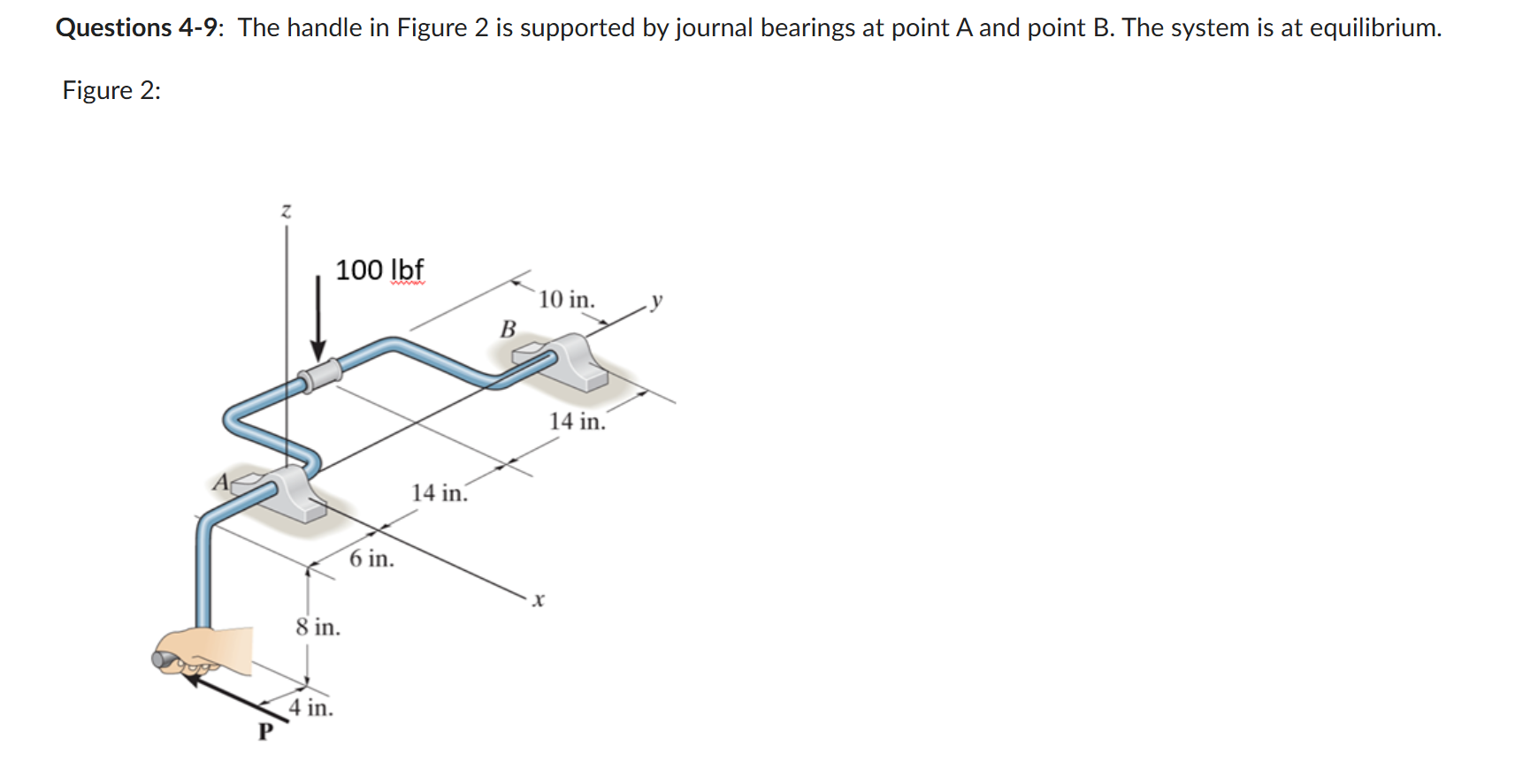 Solved Questions 5-9: The handle in Figure 2 ﻿is supported | Chegg.com