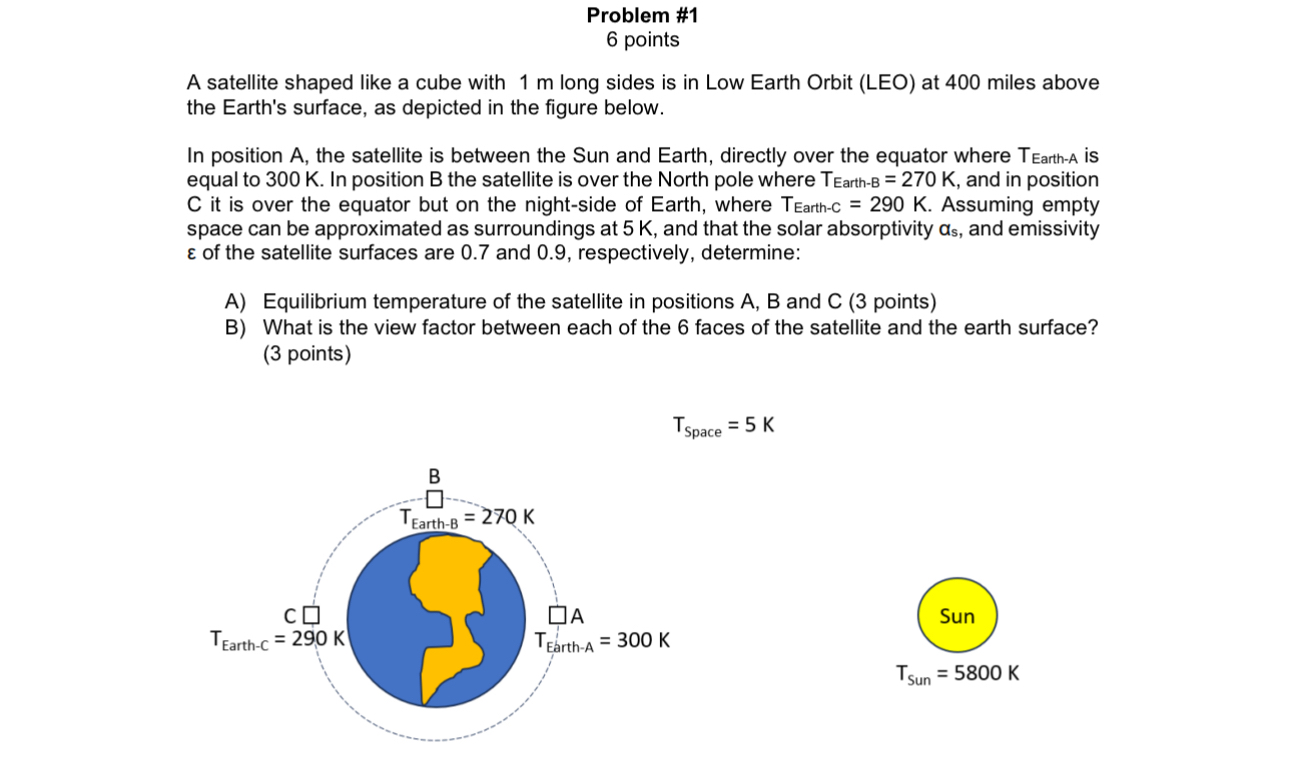Solved Problem #16 ﻿pointsA satellite shaped like a cube | Chegg.com
