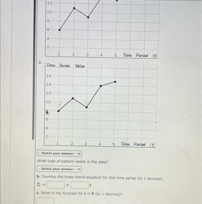 Solved 3. Consider the following time series data. 4. t 1 2 | Chegg.com