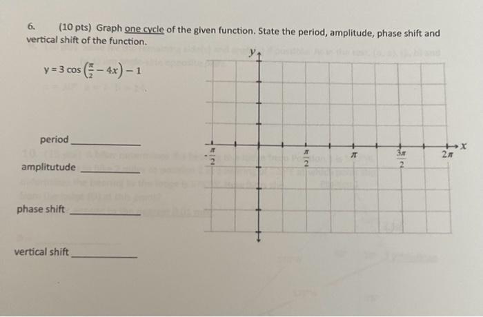 Solved 6. (10 pts) Graph one cycle of the given function. | Chegg.com