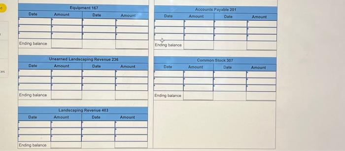 Solved For each transaction, (1) analyze the transaction | Chegg.com