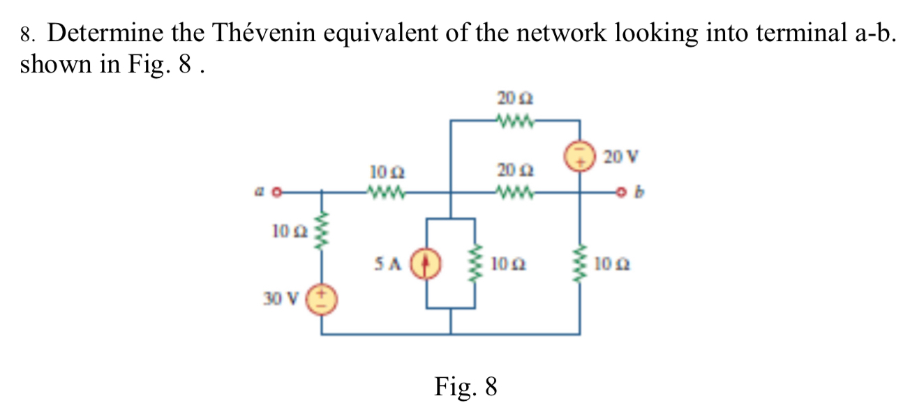 Solved Determine the Thévenin equivalent of the network | Chegg.com
