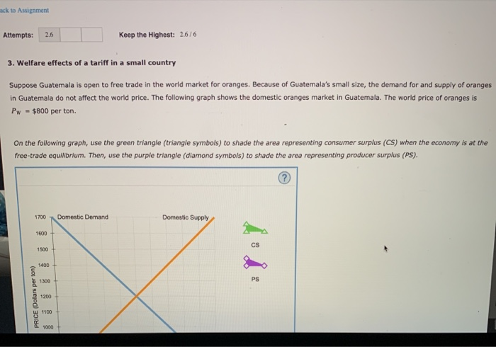 Solved ack to Assignment Attempts: 2.6 Keep the Highest: | Chegg.com