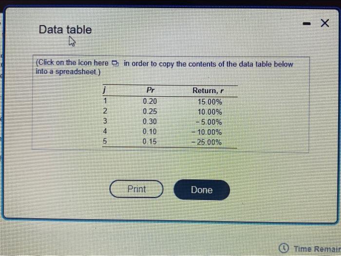 Solved Integrative Expected Return Standard Deviation 8063