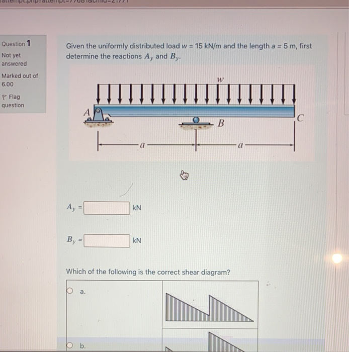 Solved Given the uniformly distributed load w = 15 kN/m and | Chegg.com