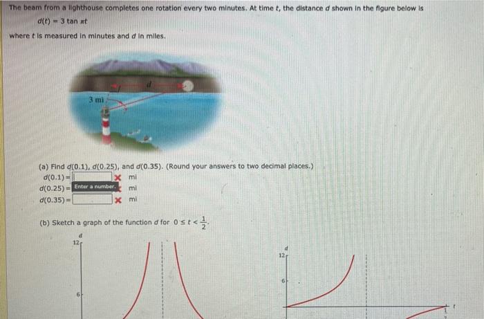 Solved The beam from a lighthouse completes one rotation | Chegg.com