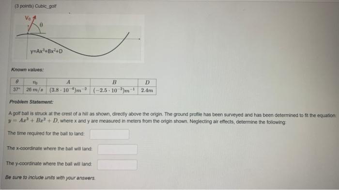 Solved (3 points) Cubic_goif Known values: Problem | Chegg.com