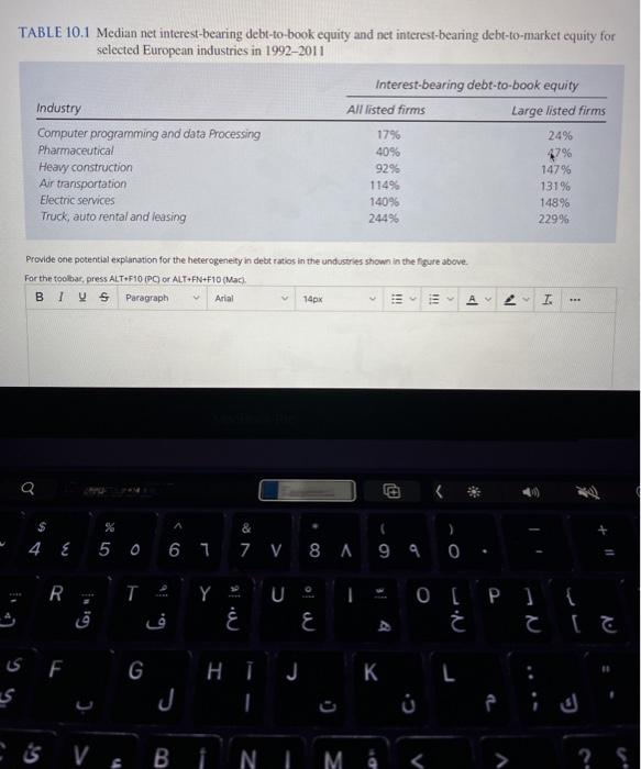 Solved TABLE 10.1 Median net interest-bearing debt-to-book | Chegg.com Solved TABLE 10.1 Median net interest-bearing debt-to-book | Chegg.com
