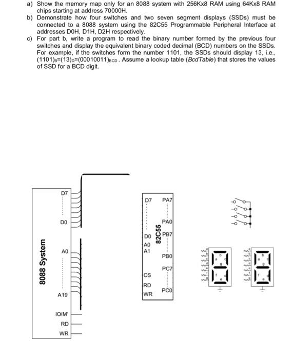 Solved a) Show the memory map only for an 8088 system with | Chegg.com