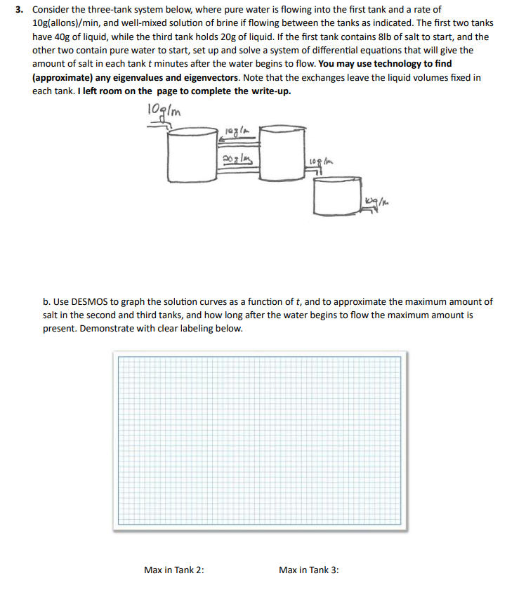 Solved Consider the three-tank system below, where pure | Chegg.com