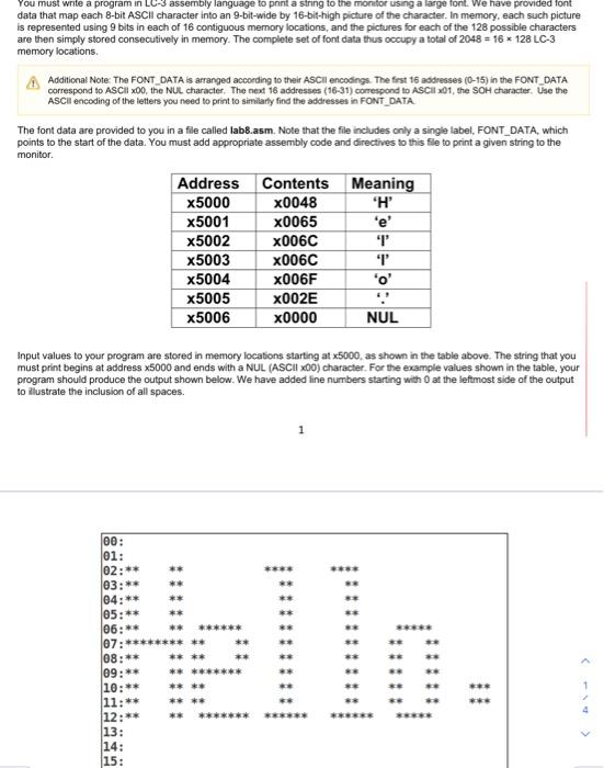 Solved Programming in LC-3 assembly language In this | Chegg.com