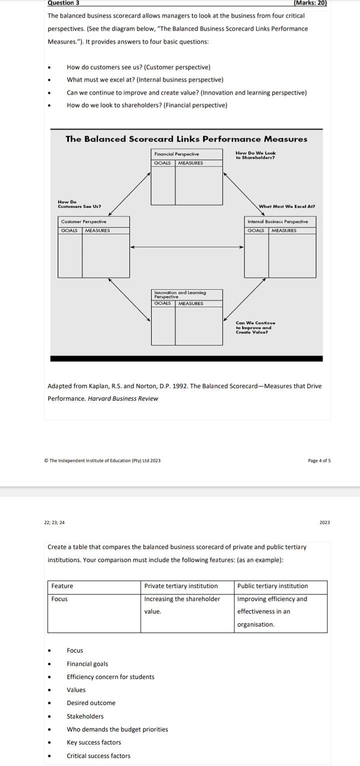 Solved The balanced business scorecard allows managers to | Chegg.com