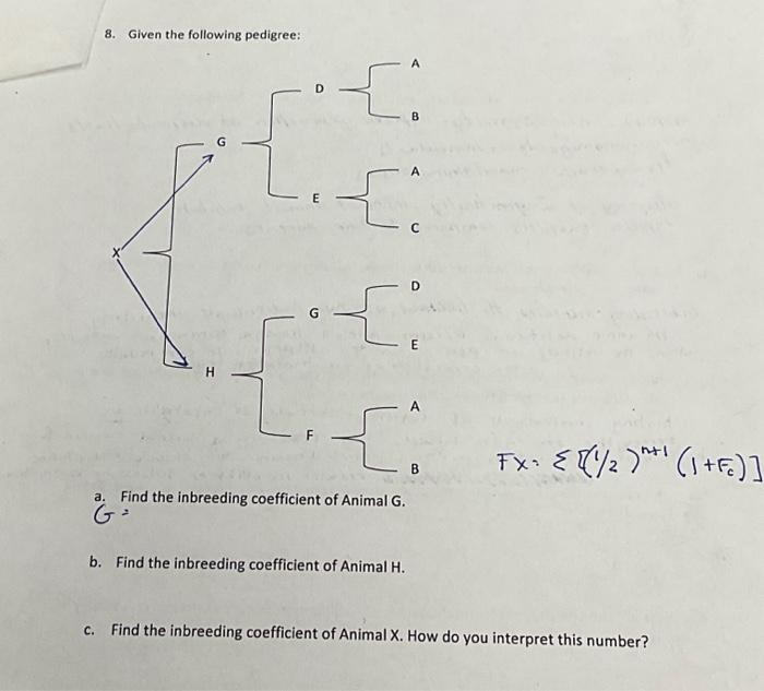 Solved given the following pedigree a. find the inbreeding | Chegg.com