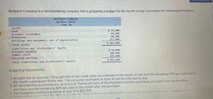 Solved Wolfpack Company is a merchandising company that is | Chegg.com