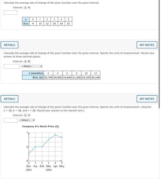 Solved Calculate the average rate of change of the given | Chegg.com