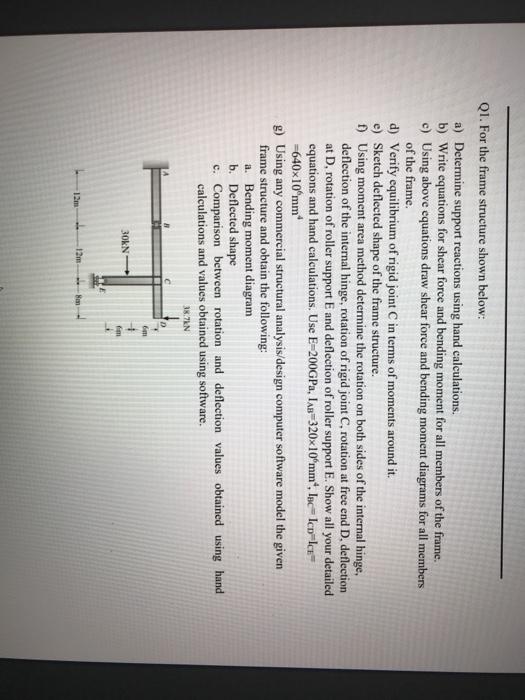 e) Sketch deflected shape of the frame structure. 1) | Chegg.com