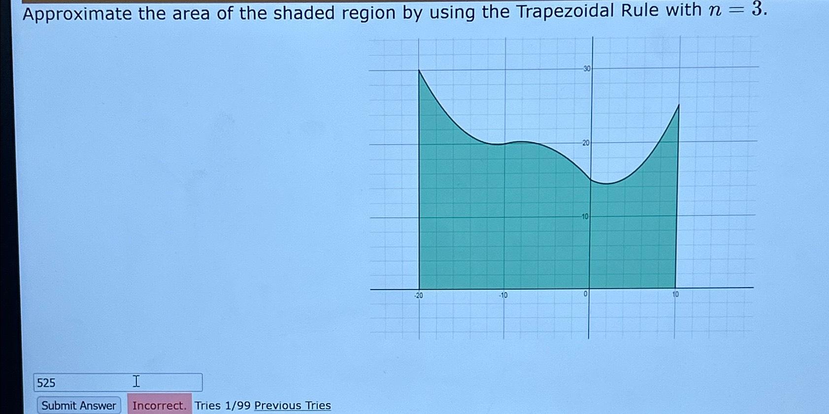 Solved Approximate the area of the shaded region by using | Chegg.com