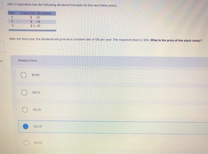 Solved ABG Corporation has the following dividend forecasts | Chegg.com