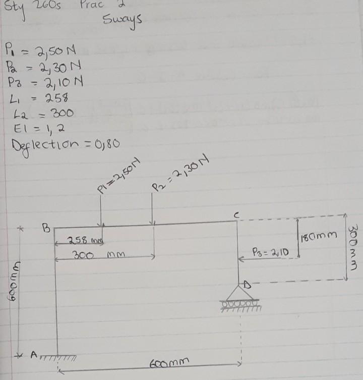 Solved analyze the following sway frame 1. calculate the | Chegg.com
