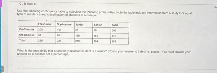Solved Use the following contingency table to calculate the | Chegg.com