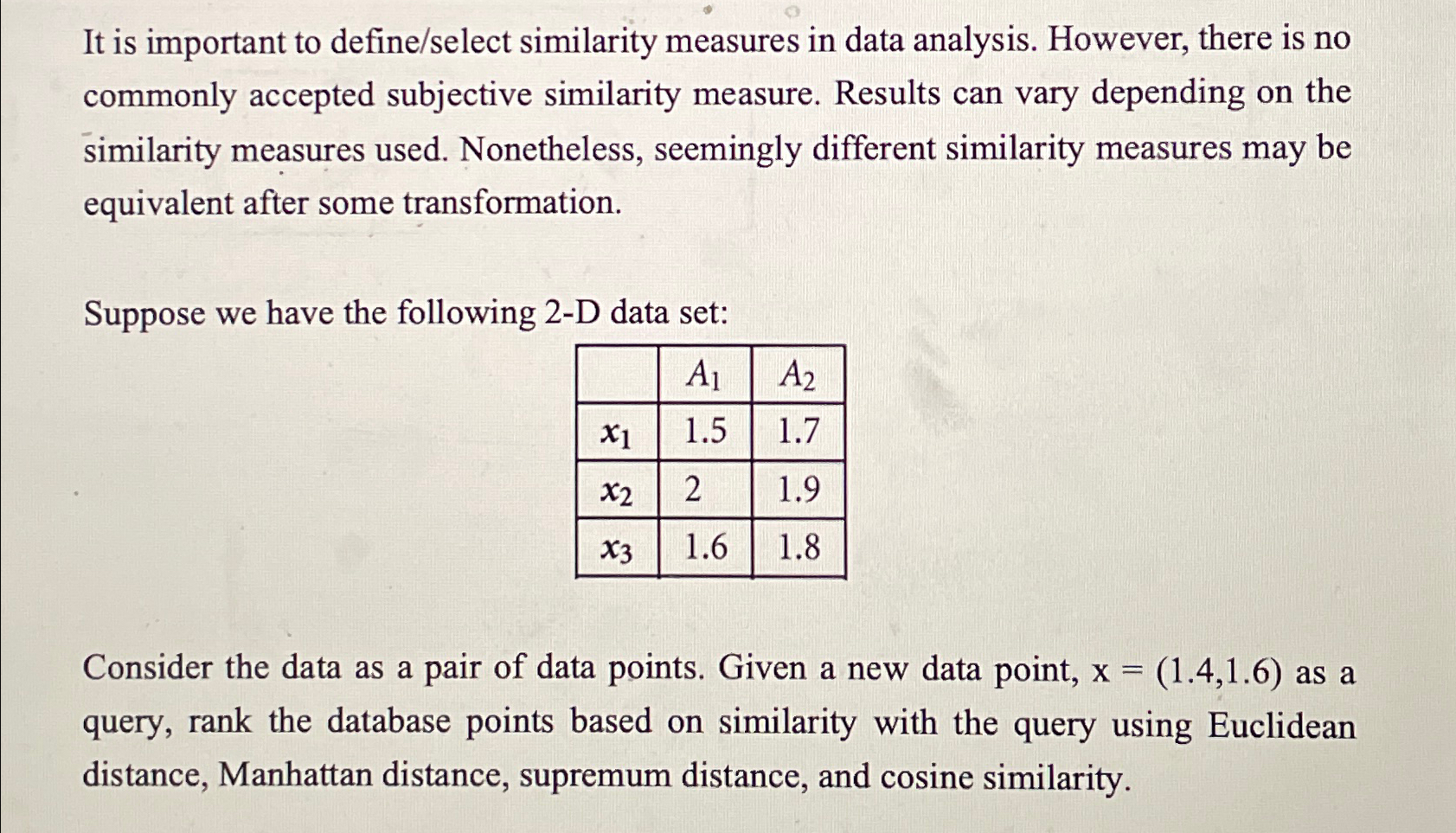 Solved It is important to define/select similarity measures | Chegg.com