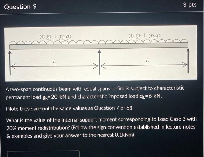 Solved A two-span continuous beam with equal spans L=5 m is | Chegg.com