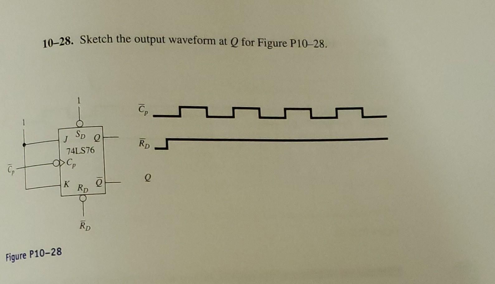 Solved 10-26. The logic symbol and input waveforms for both | Chegg.com