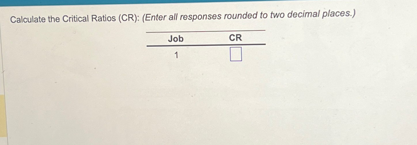 Solved Calculate the Critical Ratios (CR): (Enter all | Chegg.com