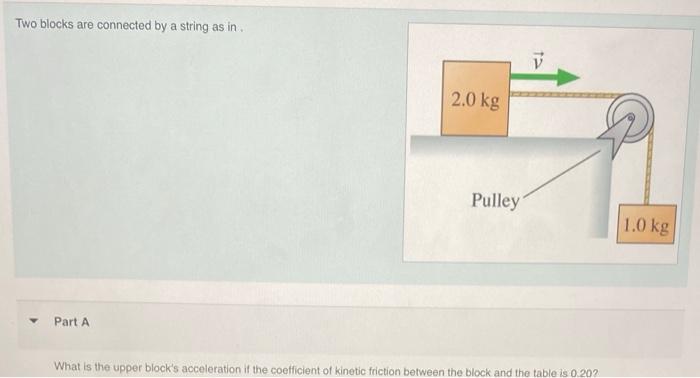 Solved Two blocks are connected by a string as in . | Chegg.com