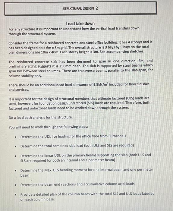 Solved STRUCTURAL DESIGN 2 Load take down For any structure | Chegg.com