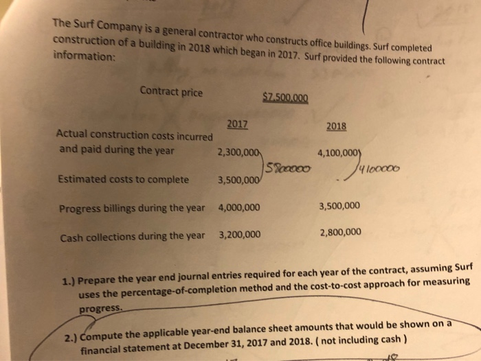Solved The Surf Company is a general contractor who | Chegg.com