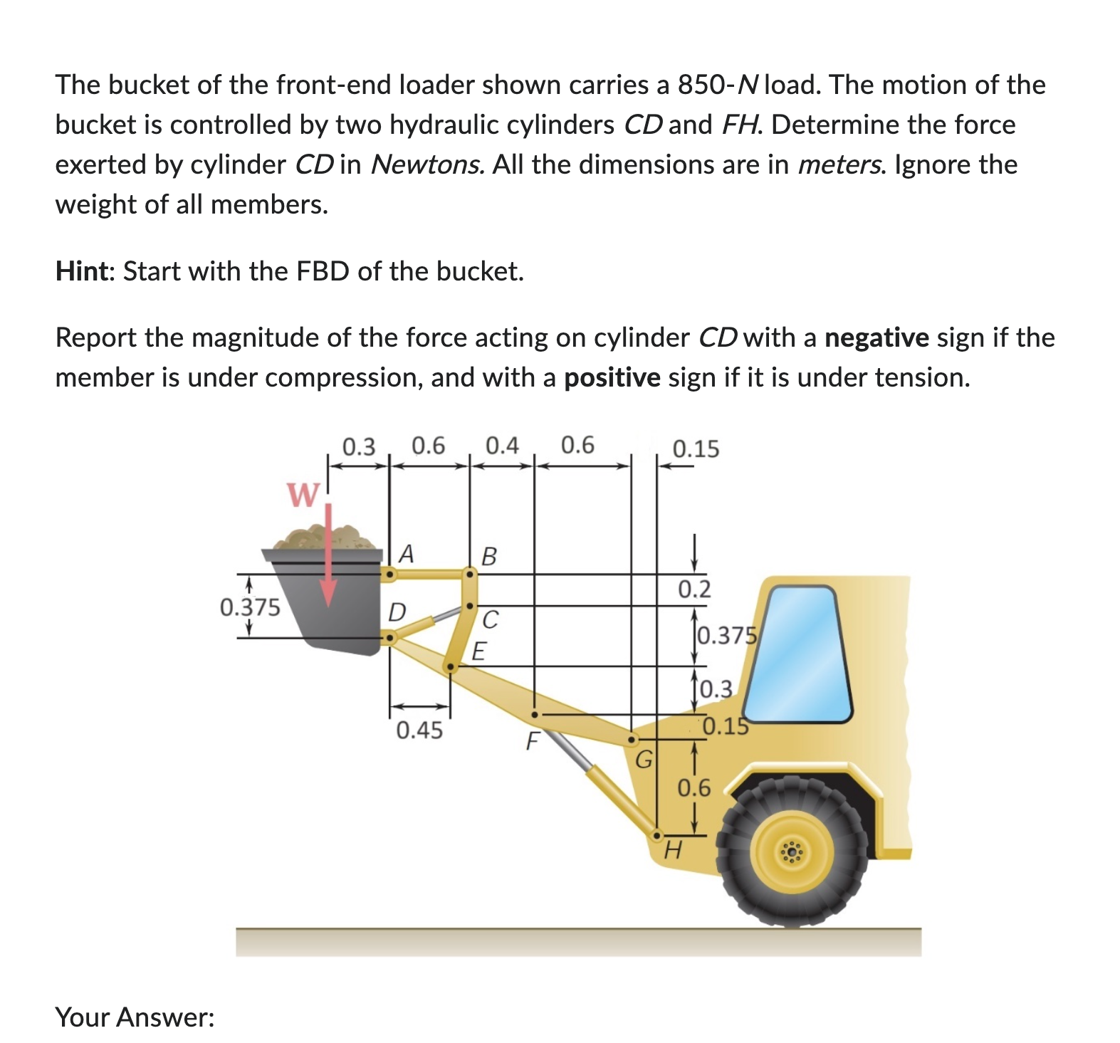 The bucket of the front-end loader shown carries a | Chegg.com