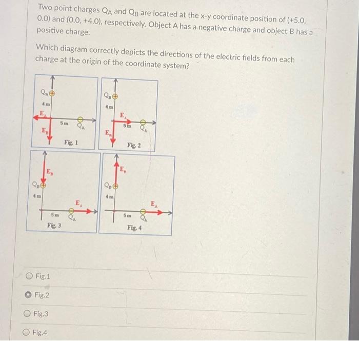 Solved Two Point Charges Qa And Qb Are Located At The X Y