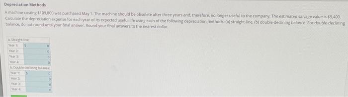 Solved Depreciation Methods A machine costing 5109,800 was | Chegg.com