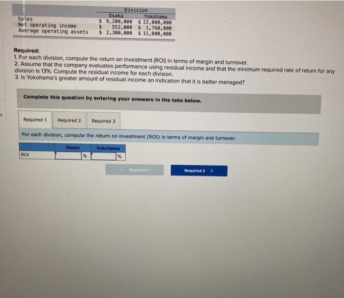 Solved Sales Net operating income Average operating assets | Chegg.com