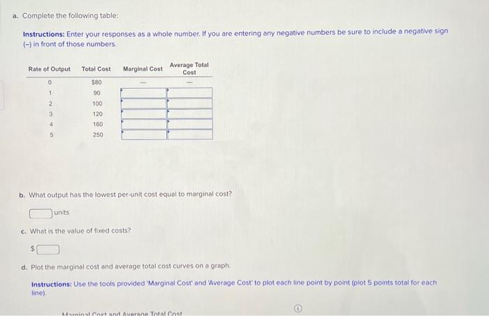 Solved a. Complete the following table: Instructions: Enter | Chegg.com