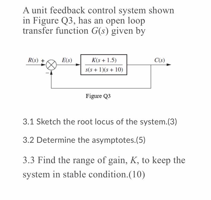 Solved A unit feedback control system shown in Figure Q3, | Chegg.com