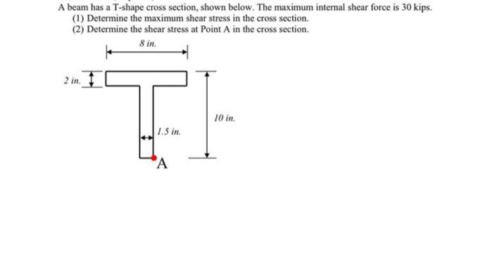 Solved A beam has a T-shape cross section, shown below. The | Chegg.com