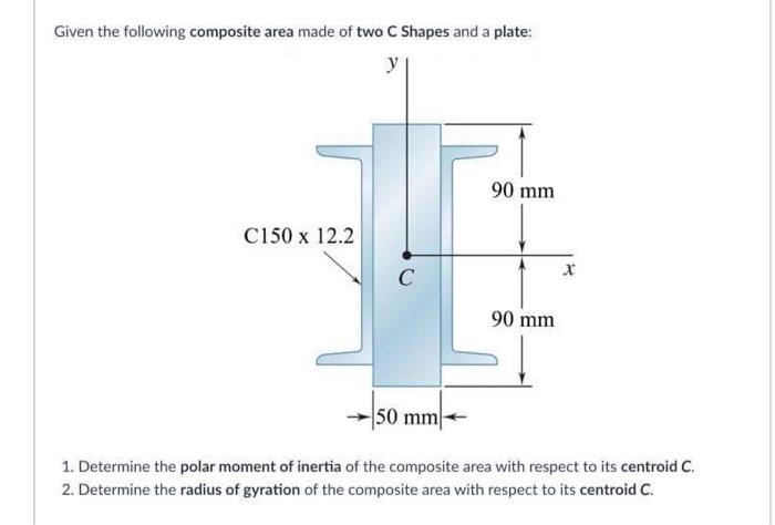 Solved Given the following composite area made of two C | Chegg.com
