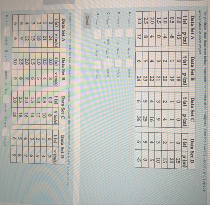 Solved P (m) p (m) p (m) The position-time data sets below | Chegg.com