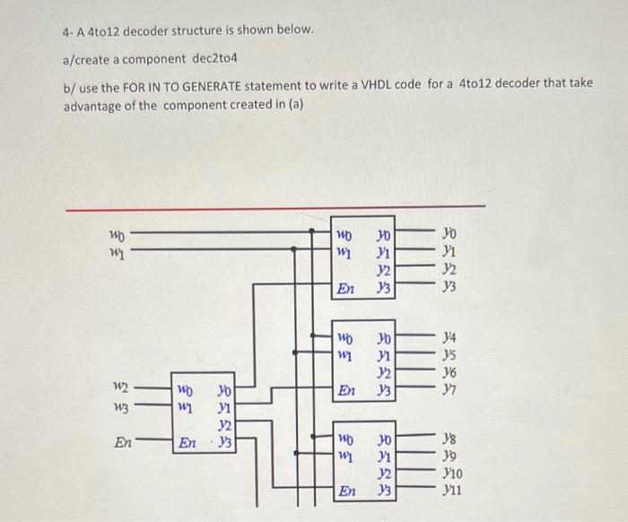 Solved 4-A4to12 decoder structure is shown below. a/create a | Chegg.com