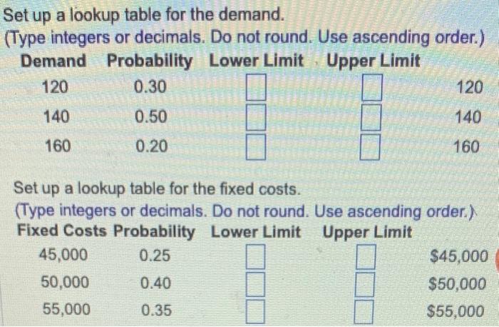 Solved Set up a lookup table for the demand. (Type integers | Chegg.com