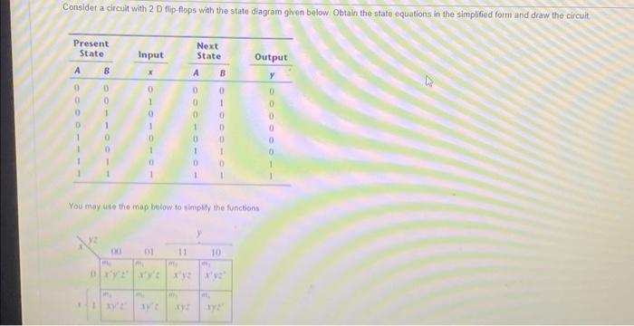 Solved Consider a circult with 2 D Hip-flops with the state | Chegg.com