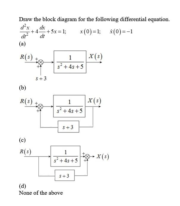 Solved Draw the block diagram for the following differential | Chegg.com